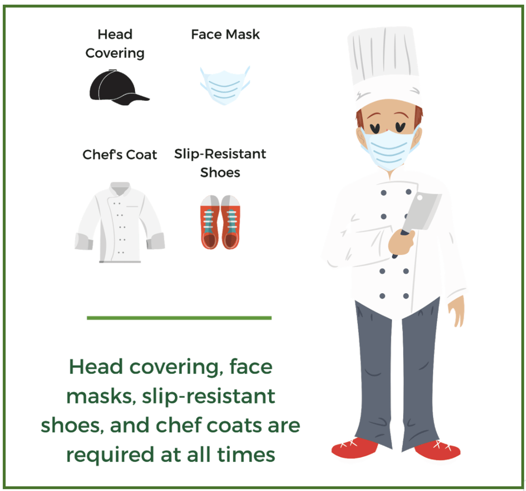 What is Production-Ready Attire?